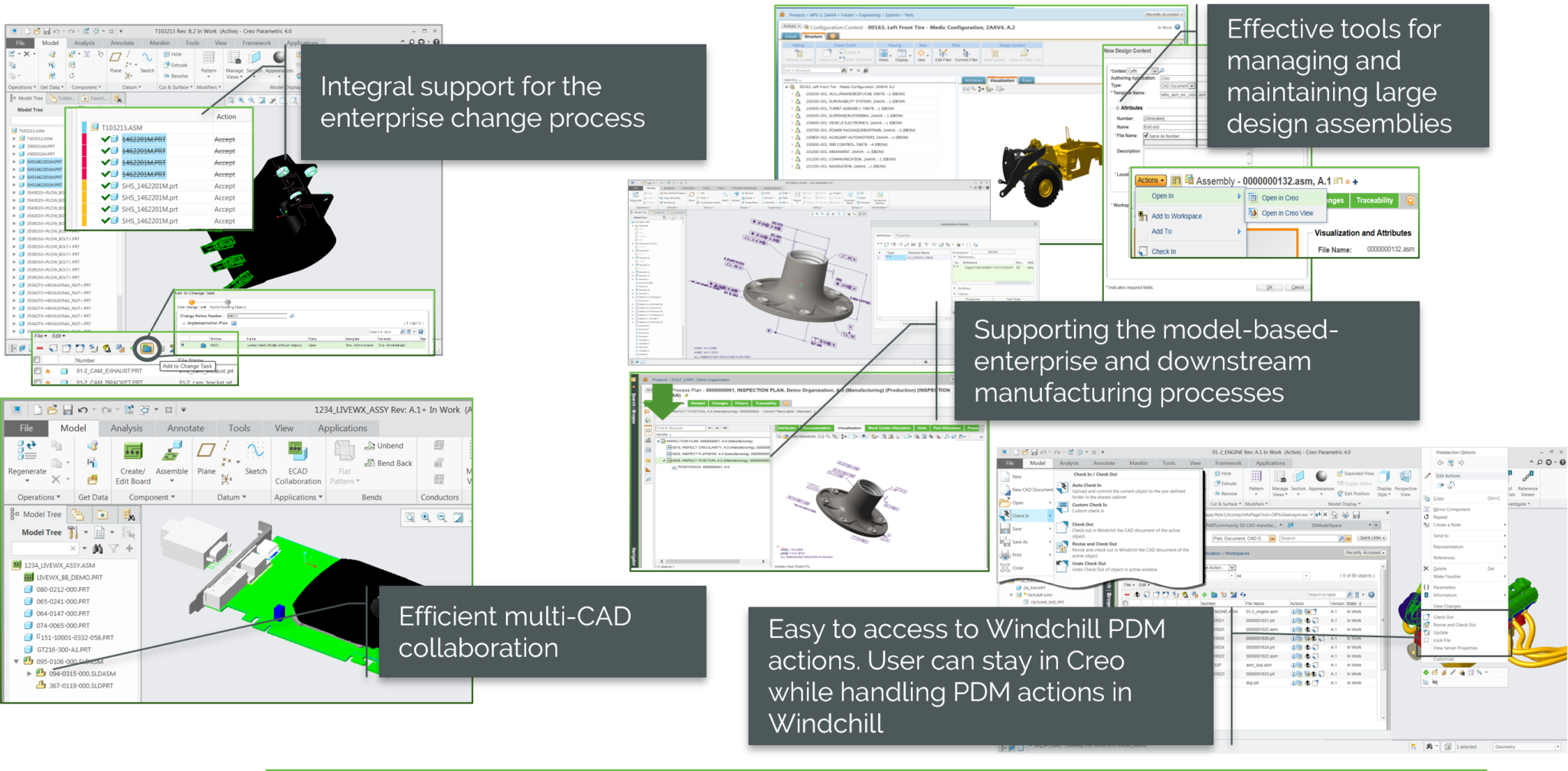 Windchill – Global plm
